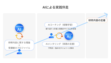 東京エレクトロンデバイス、製造業の課題解決を支援する「TED TECH MEET 2025」を開催 | O!Product